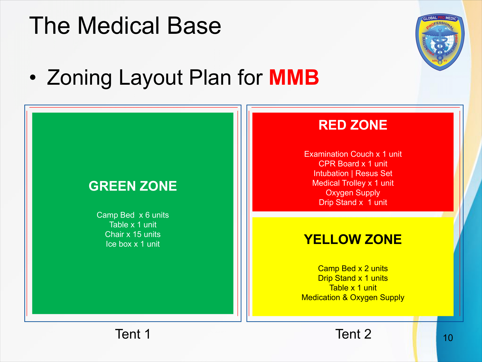 Medical Base – GPM Ambulance