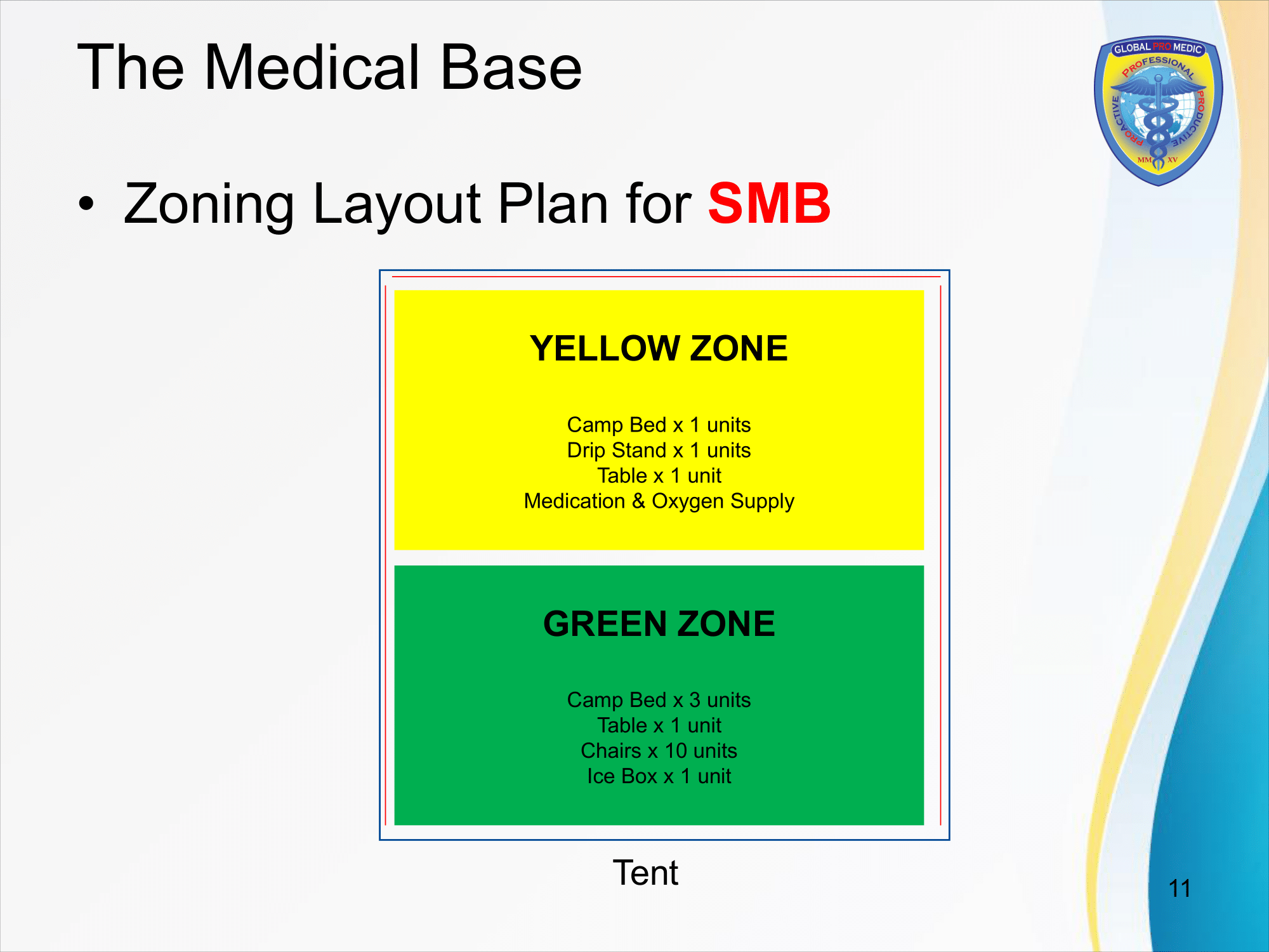 Medical Base – GPM Ambulance